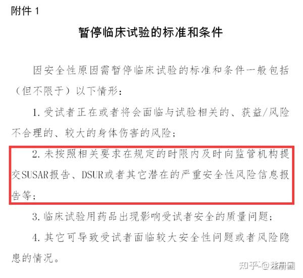 如何掌握研发期间安全性更新报告（DSUR）的撰写要求 - 知乎