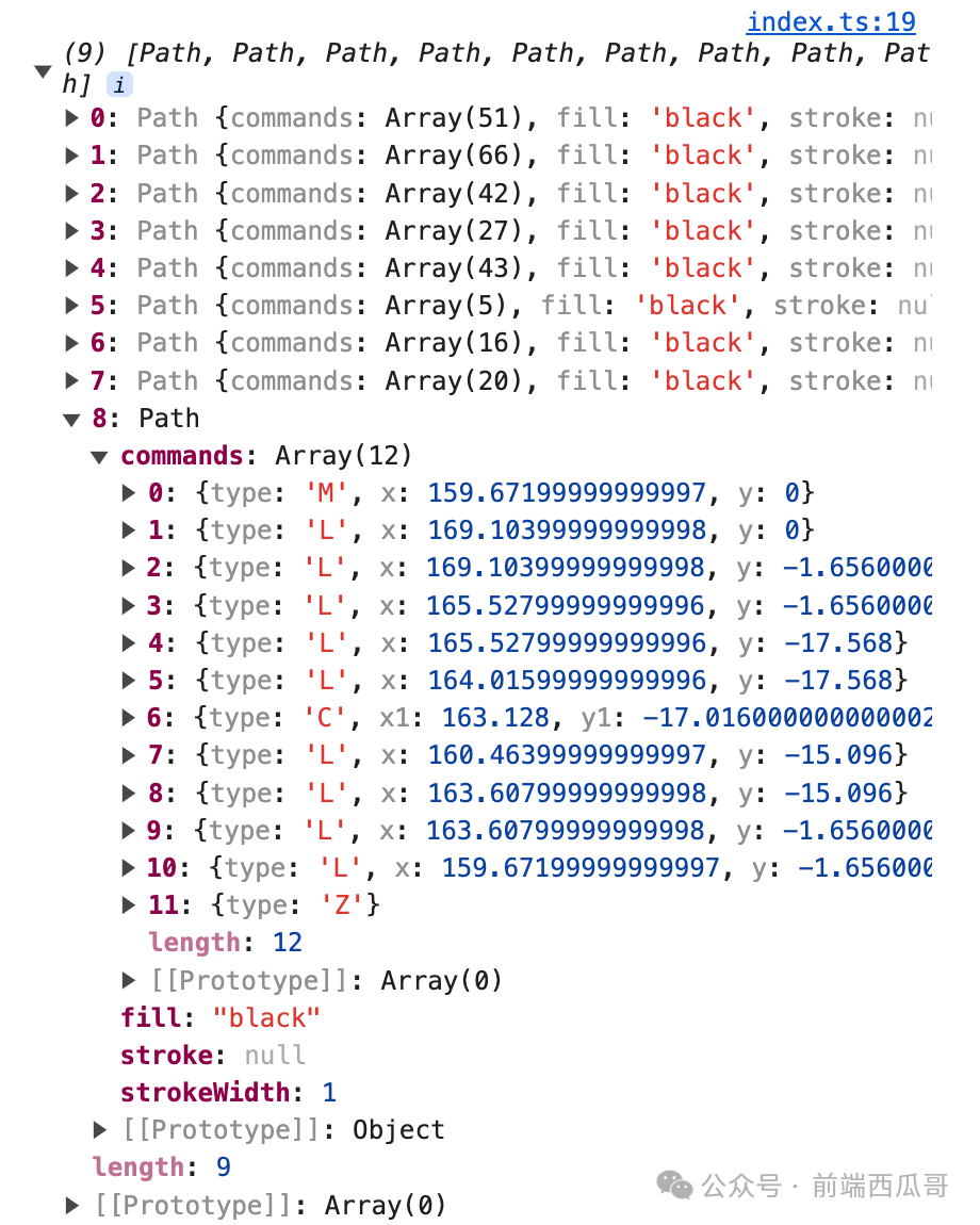 opentype.js 使用与文字渲染 - 知乎