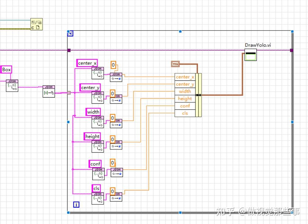 Labview 调用Yolo v11检测模型 - 知乎
