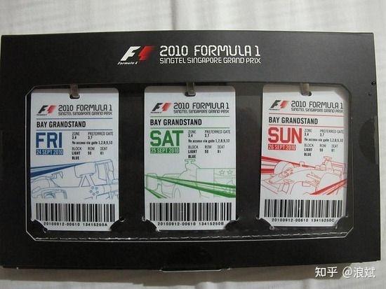 F1赛事是靠什么赚钱的？