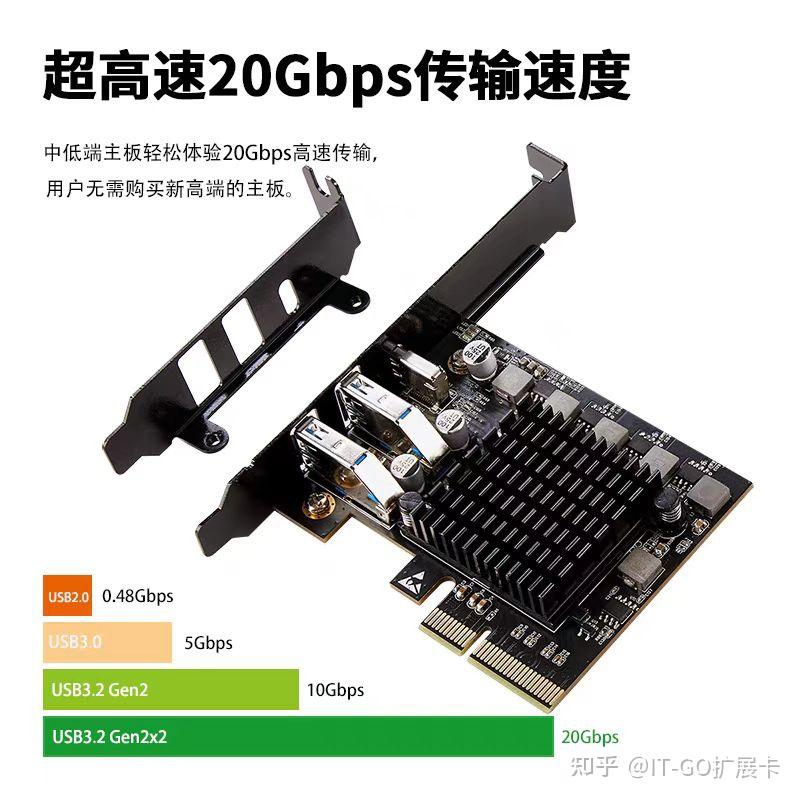 PCIE转2个USB3.2扩展卡10G加1个TYPE-C20G工业相机视频采集卡 - 知乎
