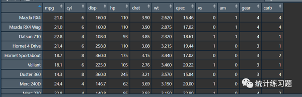 ggpubr——绘制SCI发表级的各种散点图 - 知乎