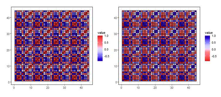 R语言ggsci包详细介绍！ - 知乎