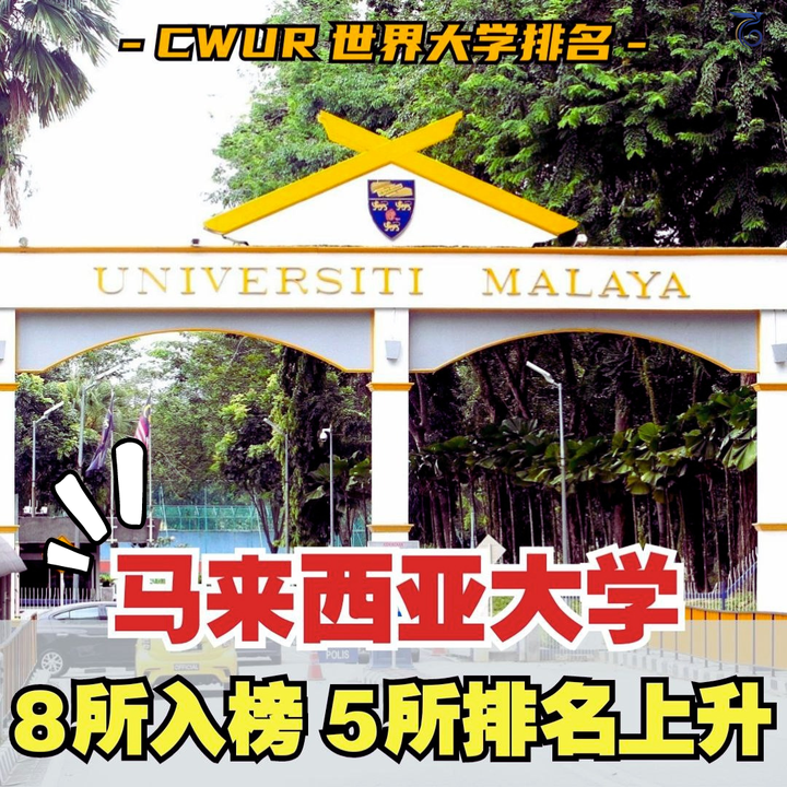 【最新】2022至2023年世界大学排名中心（CWUR）排行榜 - 知乎