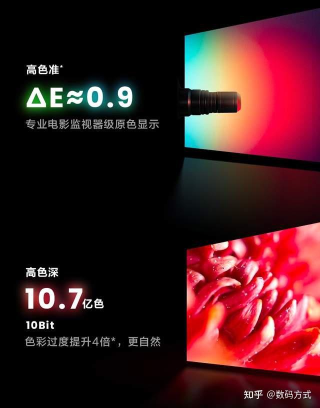 Vidda C1S 4K投影仪与其他品牌相比，它在哪些方面具有优势？ - 知乎