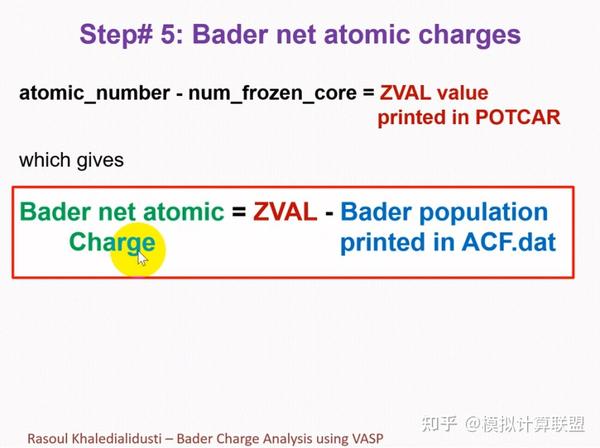 第一性原理||DFT基础理论介绍（DOS、能带、bader电荷、声子谱、密度差分图） - 知乎