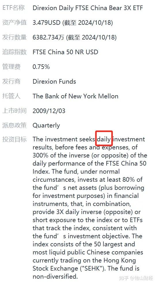 聊聊三倍做空富时中国，帮你灵活使用，避免踩坑 | YANG | YING | 三倍做空富时中国 | ETF分析 - 知乎