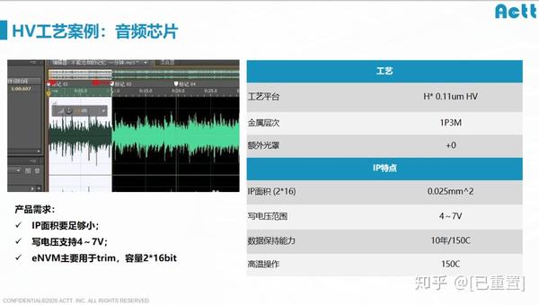 公开课第31期笔记：锐成芯微：打造多样化eNVM IP，让SoC平台选择更从容 - 知乎