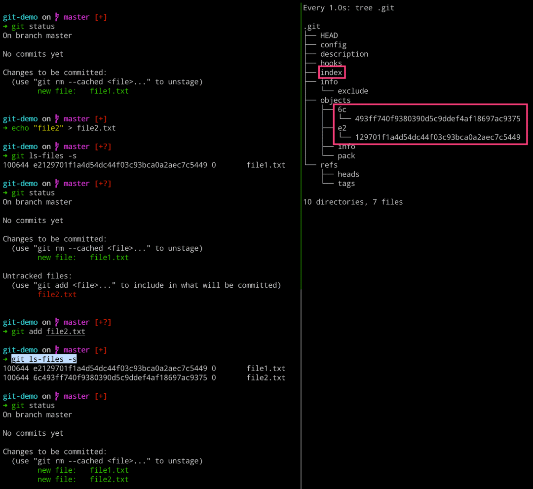 Git 基本原理介绍 - 知乎