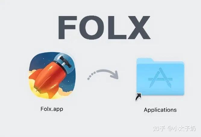 Macbook/苹果电脑必备实用10款软件推荐 - 知乎