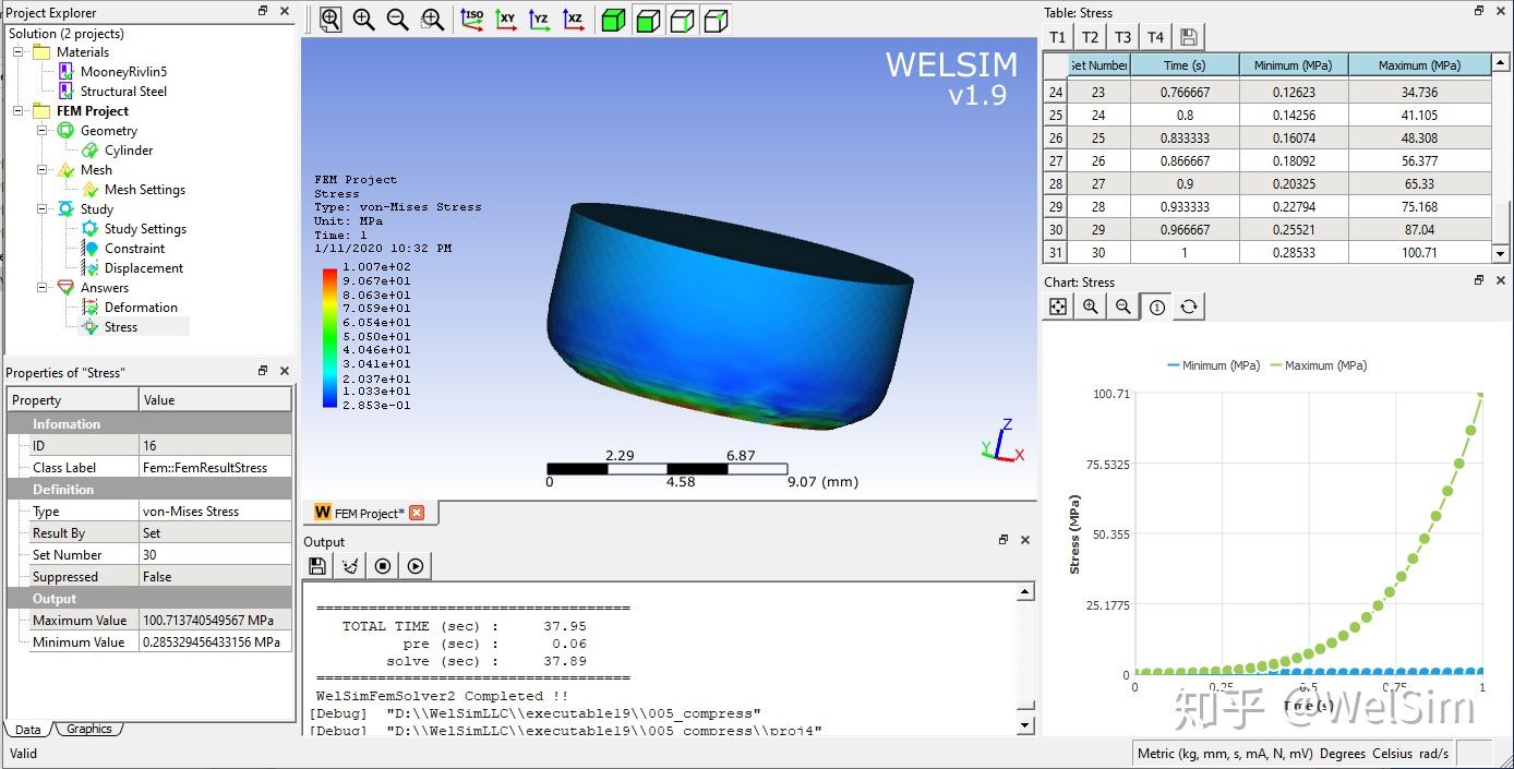 非线性有限元分析之超弹模型Mooney-Rivlin - 知乎