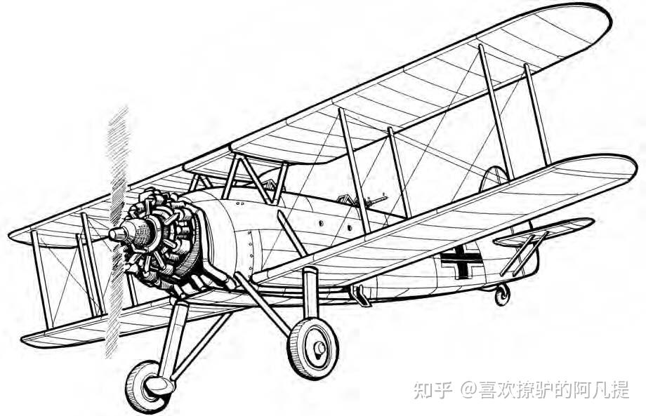 编号12：纳粹德国空军（Luftwaffe, 1935–1945）：战斗力量篇01：对地支援-强击机/俯冲轰炸机（第一部分） - 知乎