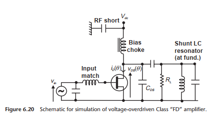 《RF Power Amplifier for Wireless Communication》笔记（4） - 知乎