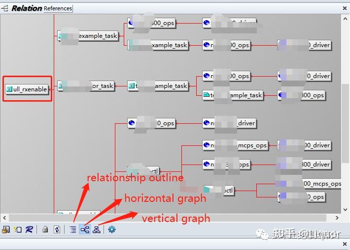 source insight超棒的功能——查看函数调用 - 知乎