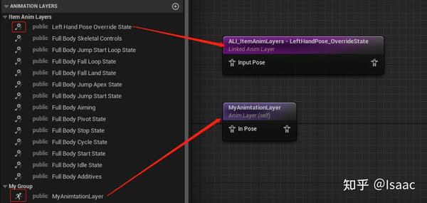 UE5 白话Lyra动画系统 - 知乎