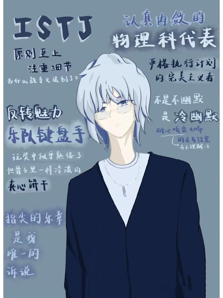 Istj型人格男生解析 知乎