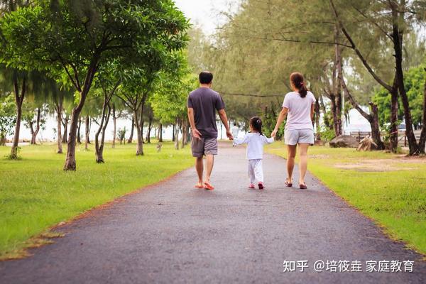父母能量卡：如何让孩子养成好习惯 知乎