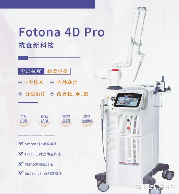 很多人在问Fotona4DPro效果怎么样? - 知乎