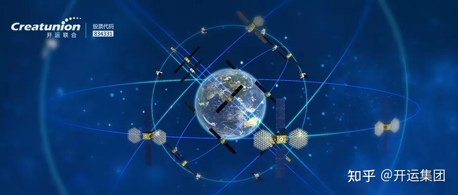 【科普】浅析北斗RDSS和北斗RNSS的区别？ - 知乎