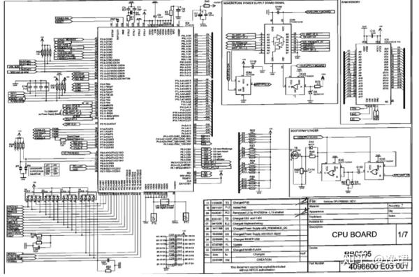 剖析美敦力开源呼吸机PB560产品架构设计 - 知乎