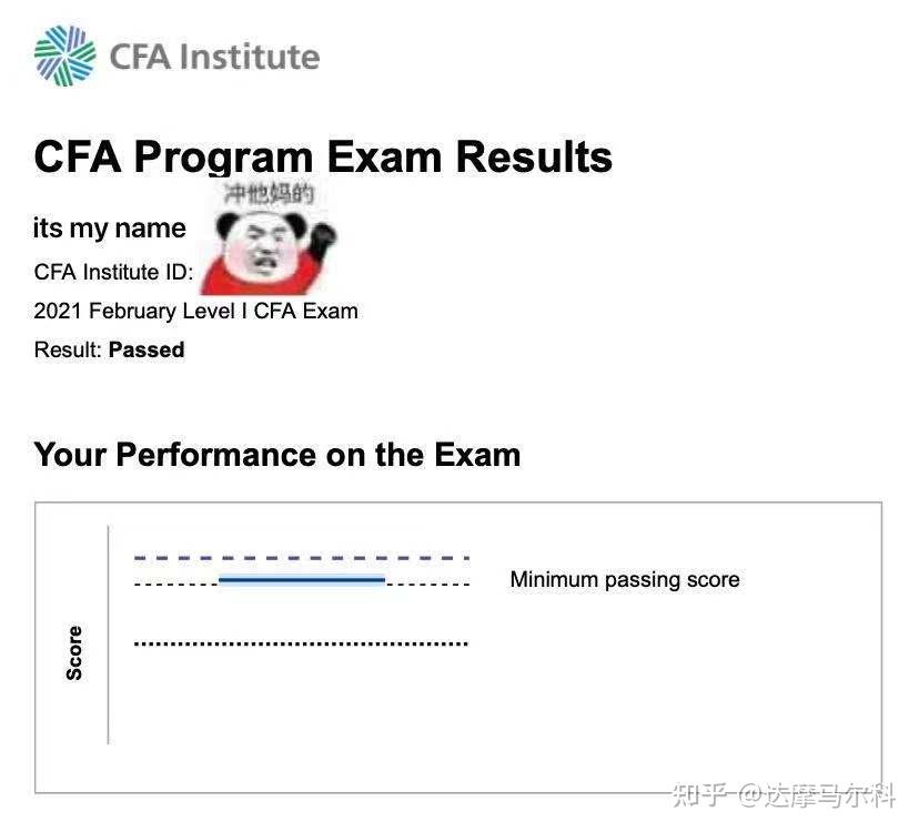20天极限操作通关CFA一级 - 知乎