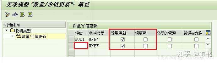 UNBW非估价物料在供应商重复包装或客户供料业务中的应用分析测试 - 知乎