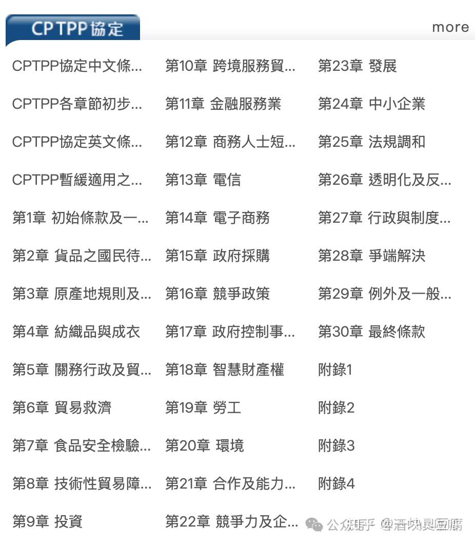 说两句CPTPP - 知乎