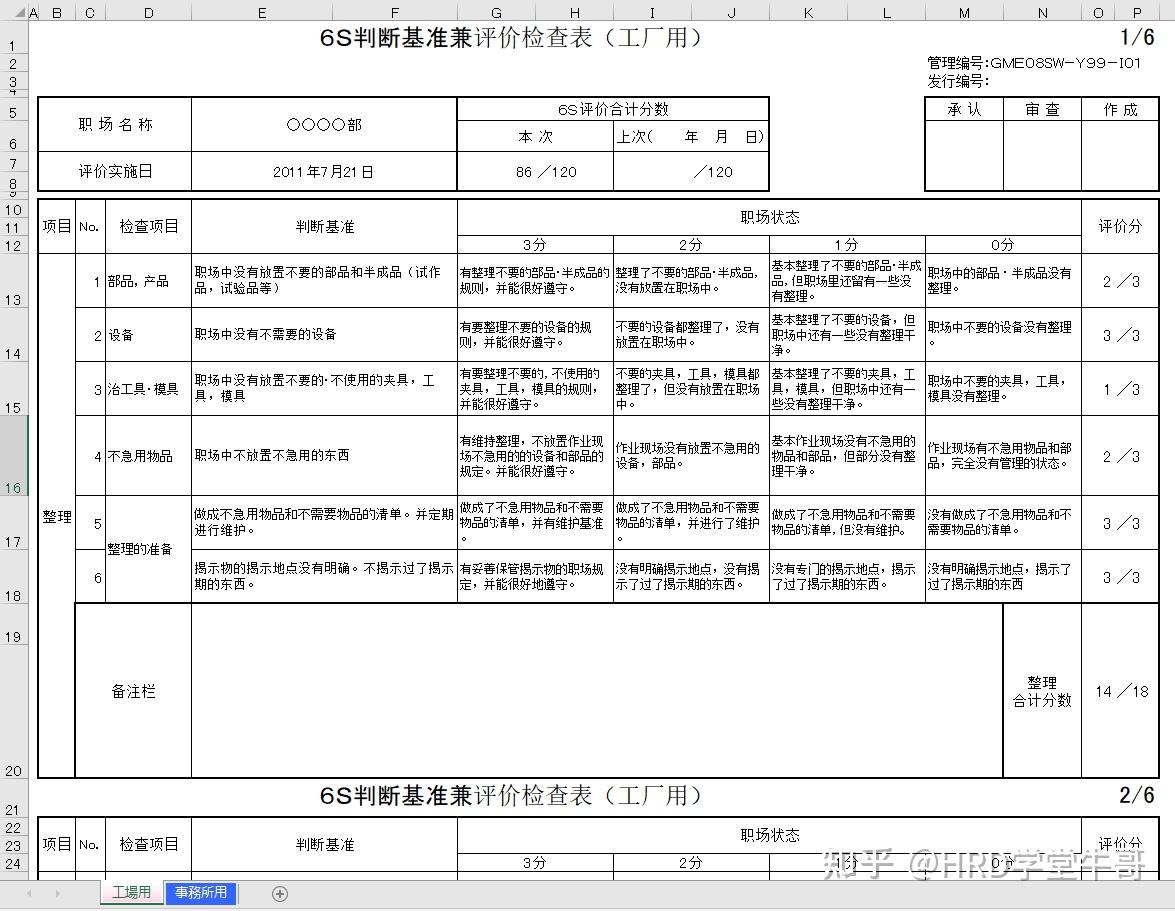 6S管理24个常用工具、10大要点，和全套落地方案 - 知乎