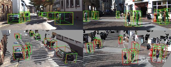 深度学习基于单目图像的3-D目标检测 - 知乎
