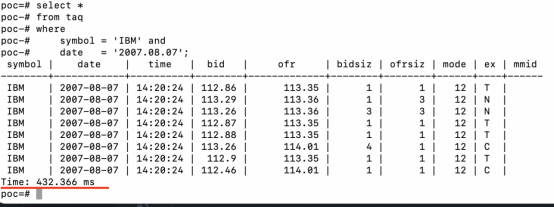 DolphinDB-TimescaleDB-InfluxDB性能测试 - 知乎