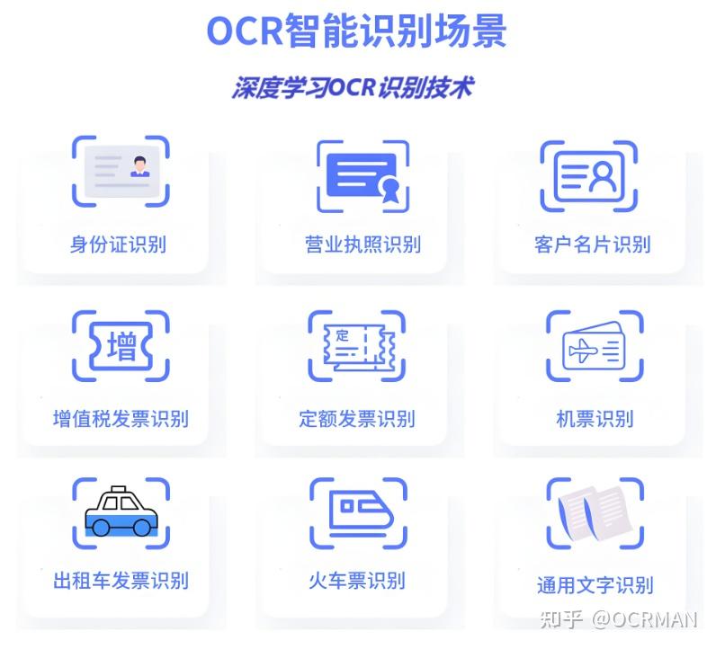 OpenCV下的OCR文字识别技术产品详解 - 知乎