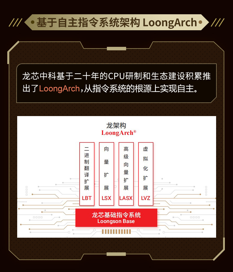 一起来学LoongArch汇编语言 - 知乎