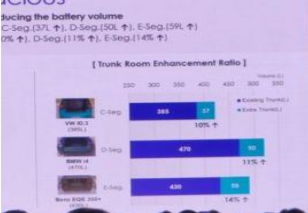 SDI公司全固态电池生产计划：目标2027年量产 - 知乎