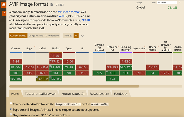 缺席已久的 Apple 终于支持 AVIF 图像编码了 - 知乎