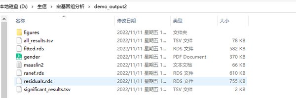 宏基因组下游分析之Maaslin2差异分析：你总有机会用的到(另有超大宏基因组数据彩蛋) - 知乎