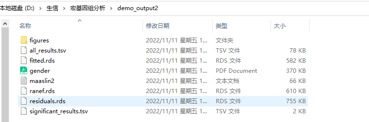 宏基因组下游分析之Maaslin2差异分析：你总有机会用的到(另有超大宏基因组数据彩蛋) - 知乎