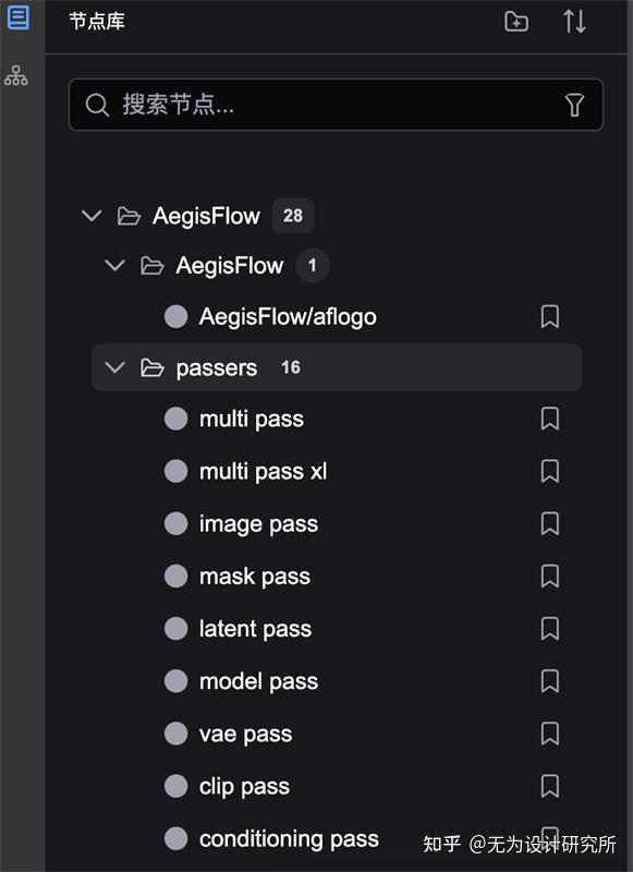 彻底解放双手！如何用DeepSeek结合Stable Diffusion快速出图？ - 知乎