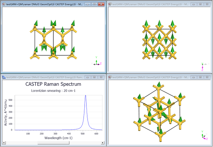 利用拉曼光谱研究LiClO4高压条件下的相变 - 知乎
