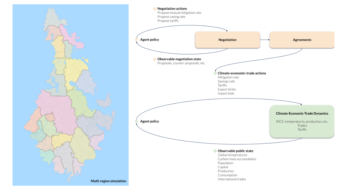 ICML 2025 | 时空数据（Spatial-temporal）论文总结 - 知乎