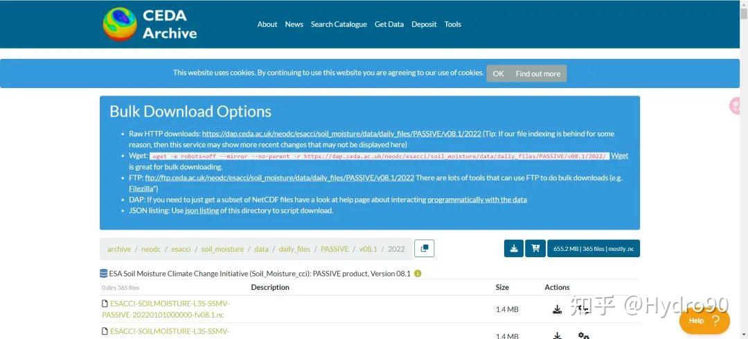 ESA CCI Soil Moisture（全球土壤含水量产品）介绍及下载 - 知乎