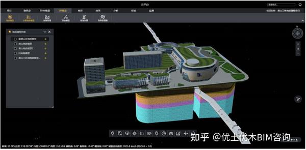 UTUM：大数据管理与三维可视化平台 - 知乎