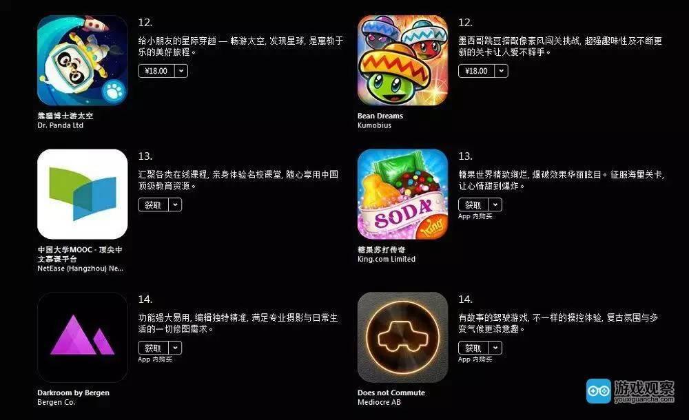 苹果App Store中国区2015年度精选应用游戏名单 - 知乎