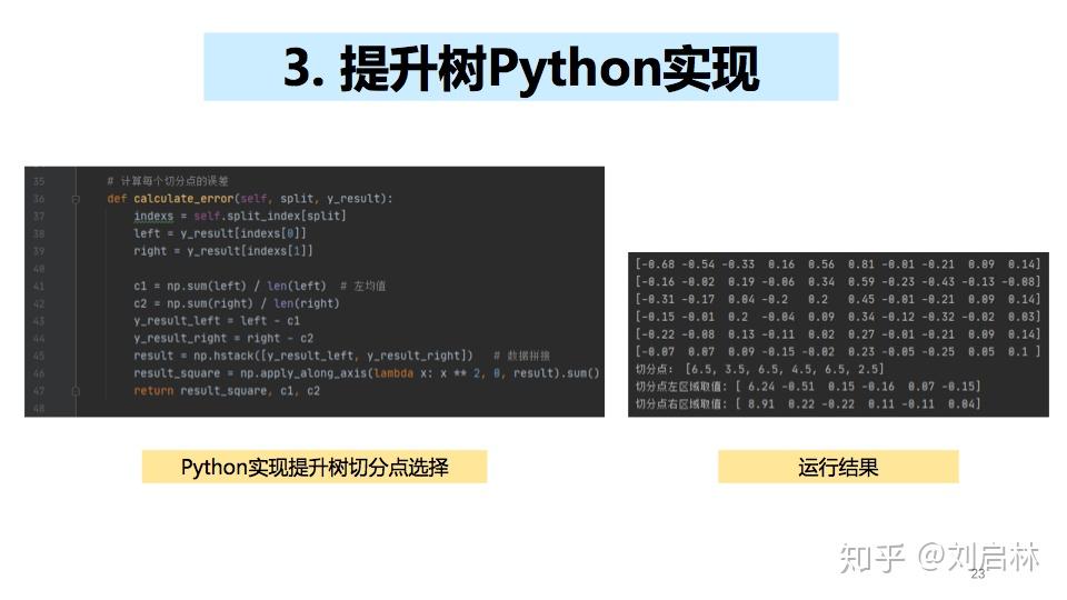 GBDT的原理、公式推导、Python实现、可视化和应用 - 知乎