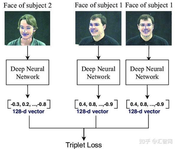 TOP 10 AI TOP 10 AI
