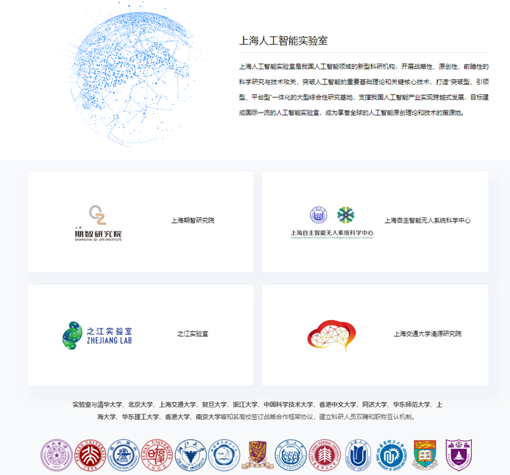 上海AI lab：你的成果和你来头一大吗? - 知乎