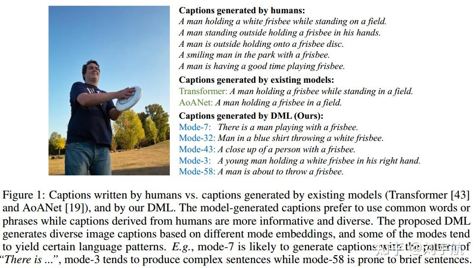 NeurIPS2022-多模态 - 知乎