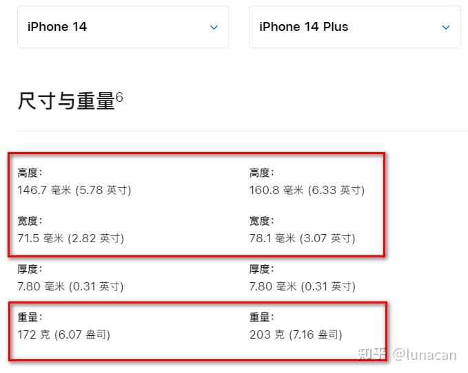 iPhone14和iPhone13的区别？ - 知乎