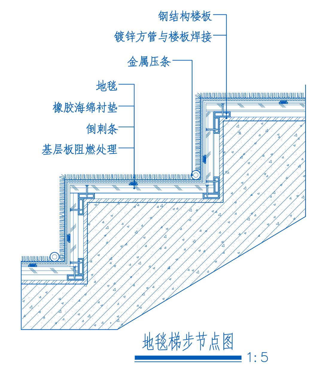 楼梯踏步通用施工图HJSJ-2022 - 知乎