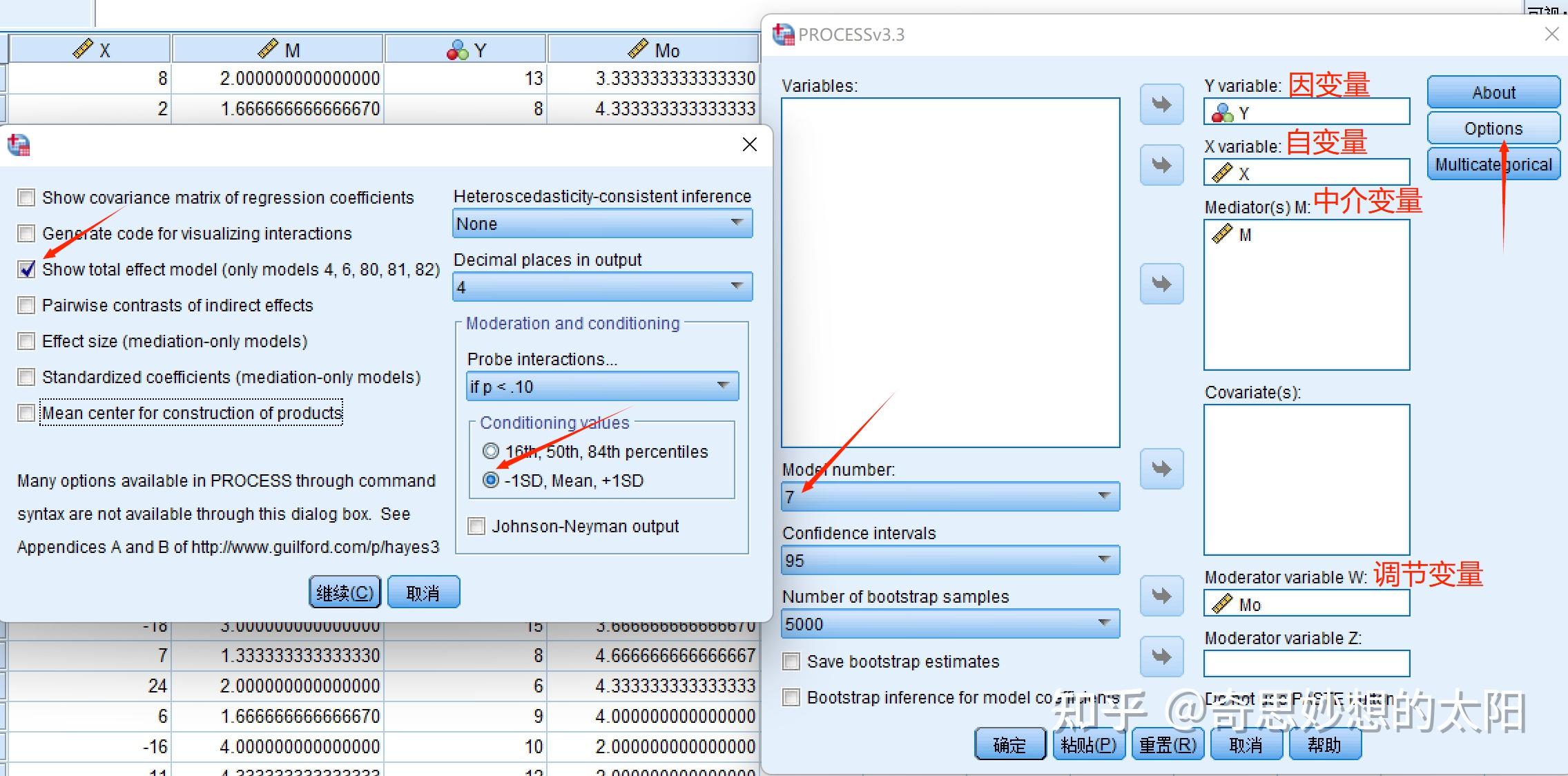 【SPSS】Process程序有调节的中介效应检验 - 知乎