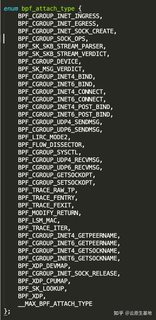 云原生网络利器--Cilium 之 eBPF 篇 - 知乎